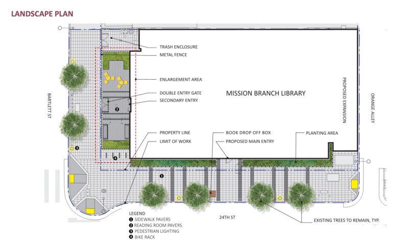 Mission Branch Library Renovation Moves Forward, Mission District, San ...