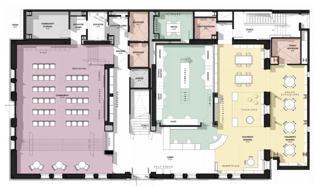 Mission Branch Library Renovation Moves Forward, Mission District, San ...