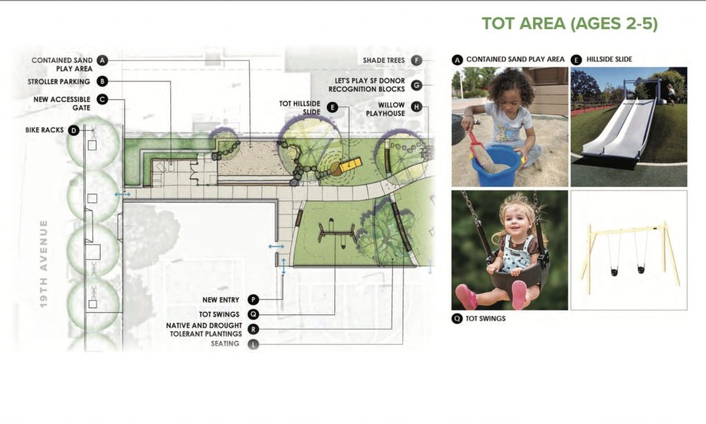 Let'sPlaySF Campaign To Renovate Richmond Playground In San Francisco