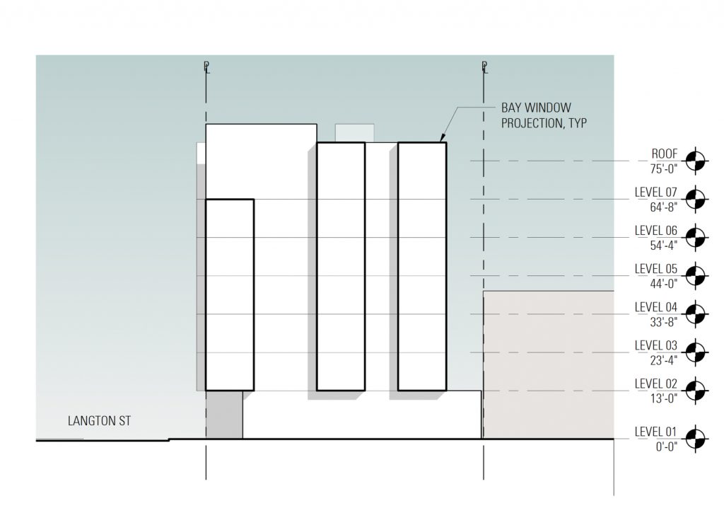 Preliminary Project Application Files for 925 Bryant Street, SoMa, San ...