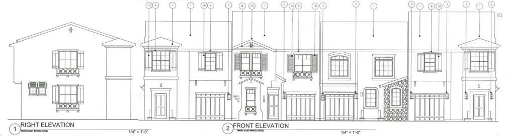 Integrated Development Consortium Archives - San Francisco YIMBY