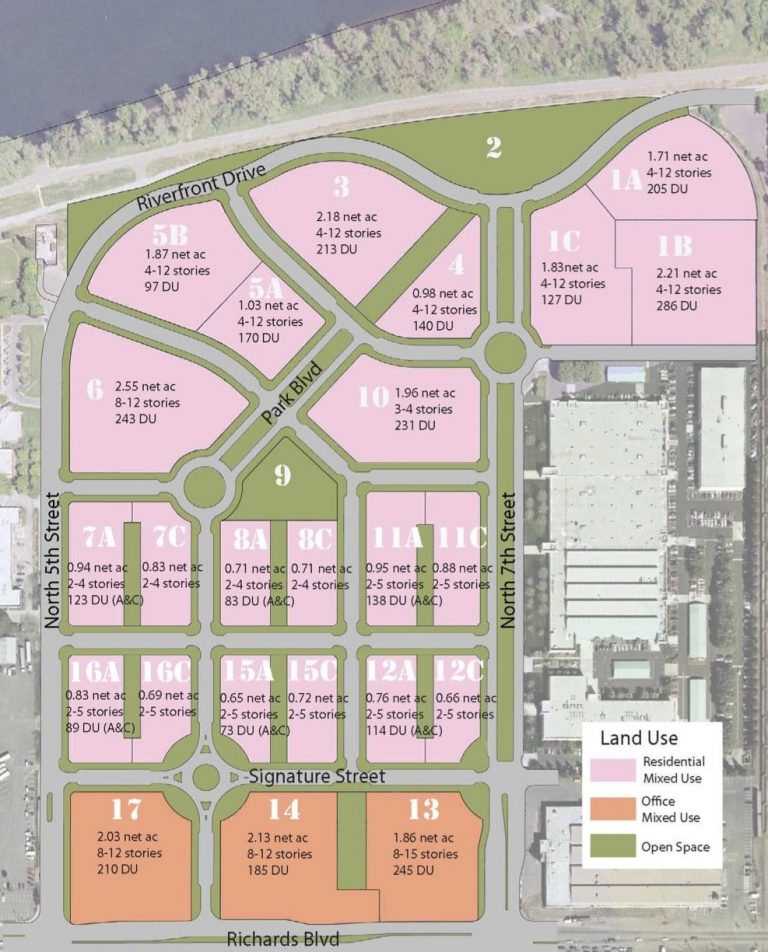 Revision Requests Filed For Mixed-Use At 424 North 5th Street, Township ...
