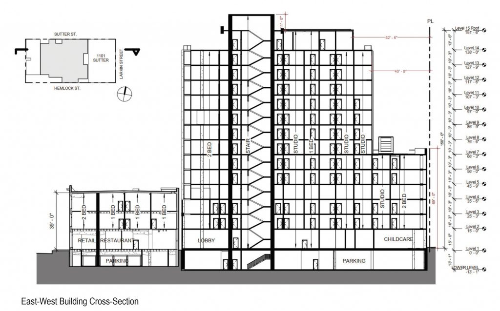 Updated Design Revealed for 1101-1123 Sutter Street, Polk Gulch, San ...