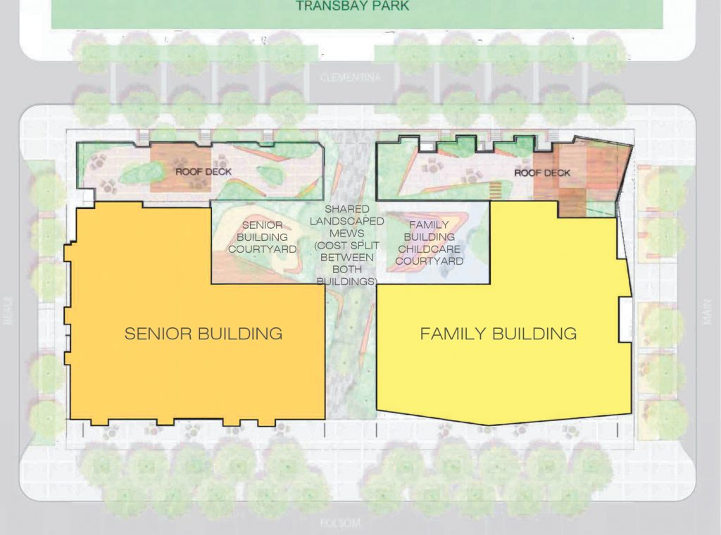 Illustrations Revealed for Housing and Public Park at Transbay Block 2 ...