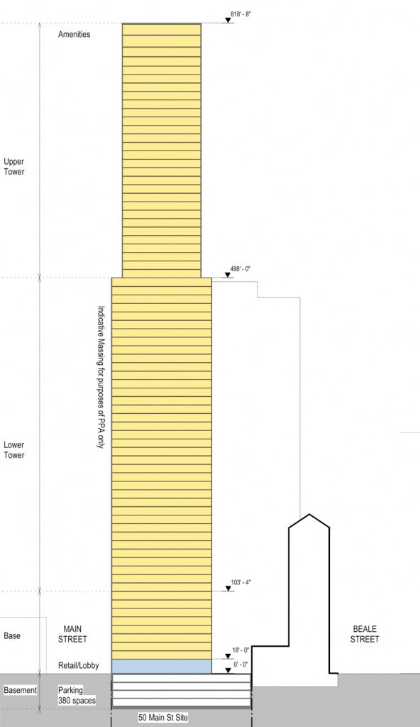 50 Main Street To Become Second Tallest Tower in San Francisco - San ...