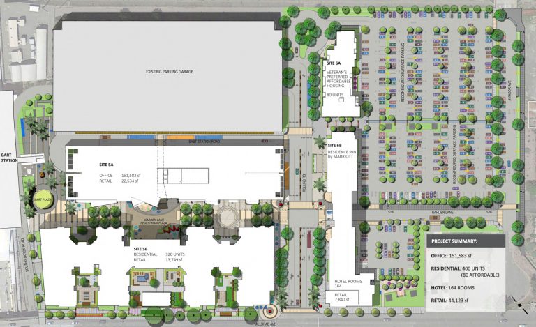 Significant Progress For Transit-Oriented Gateway at Millbrae Station ...