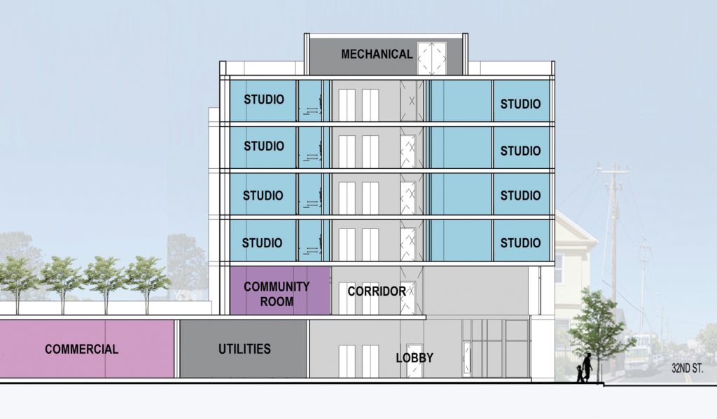 New Imagery Revealed for Senior Housing at 3135 San Pablo Avenue, West ...