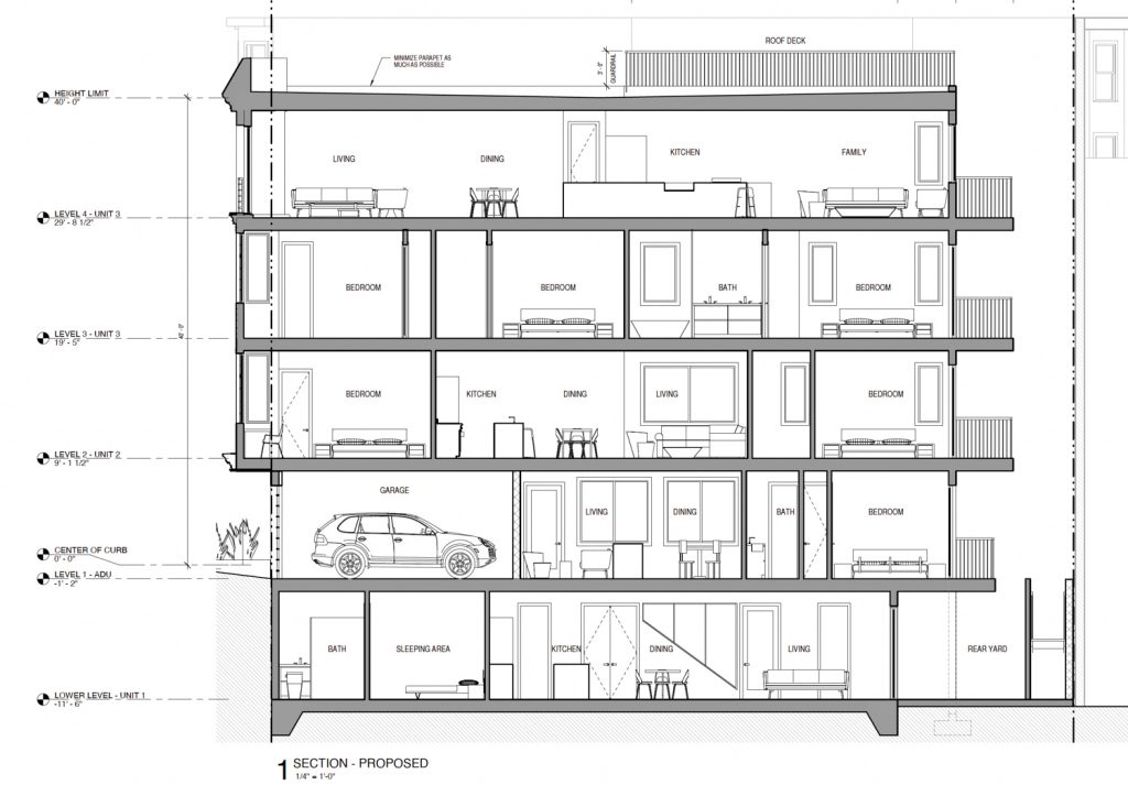 New Elevations for 1645 Jones Street, Nob Hill, San Francisco - San ...