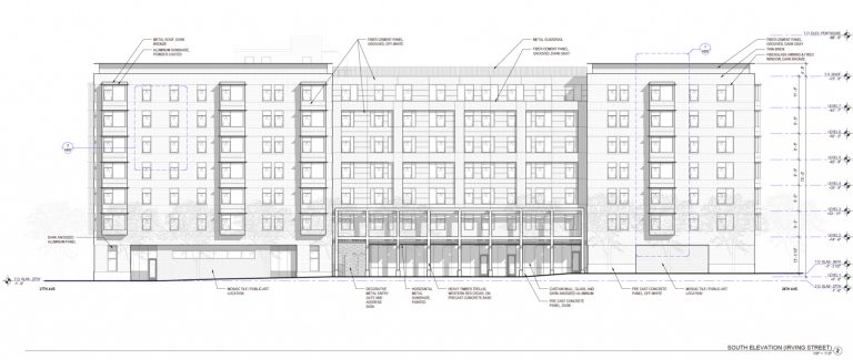 New Renderings Revealed for 2550 Irving Street, Sunset District, San ...