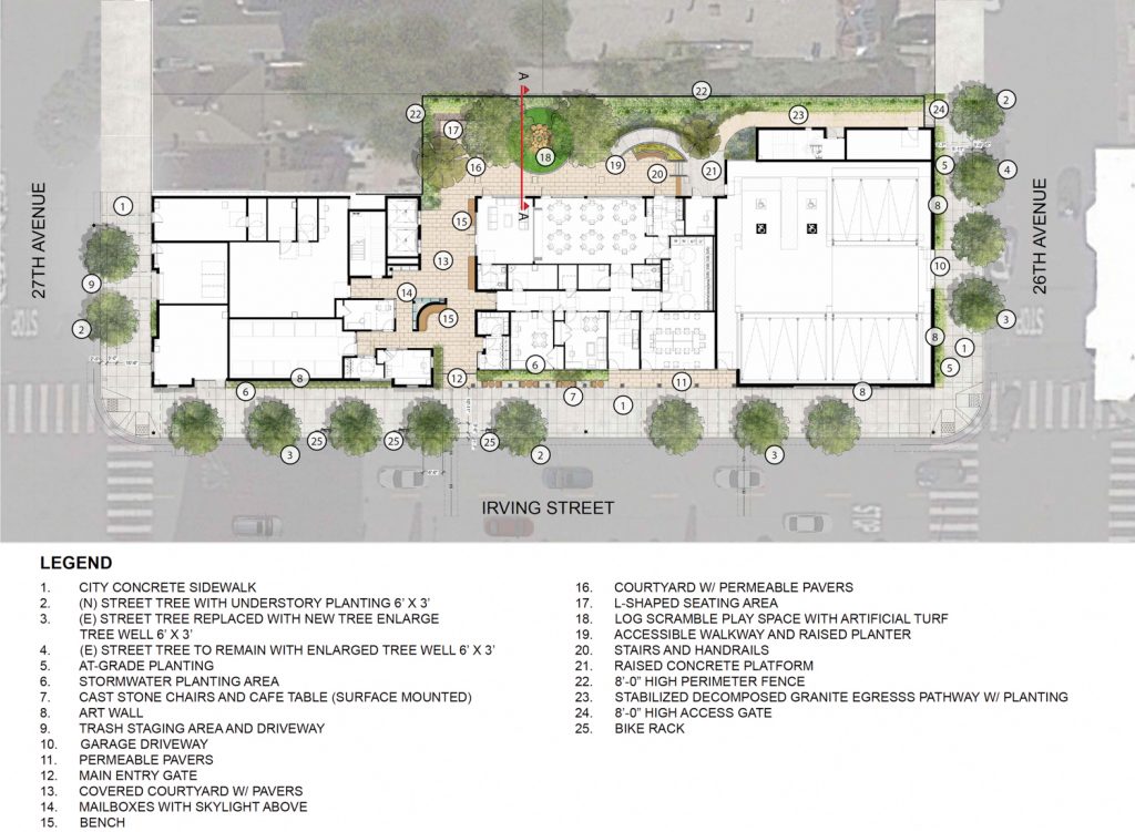 New Renderings Revealed for 2550 Irving Street, Sunset District, San ...