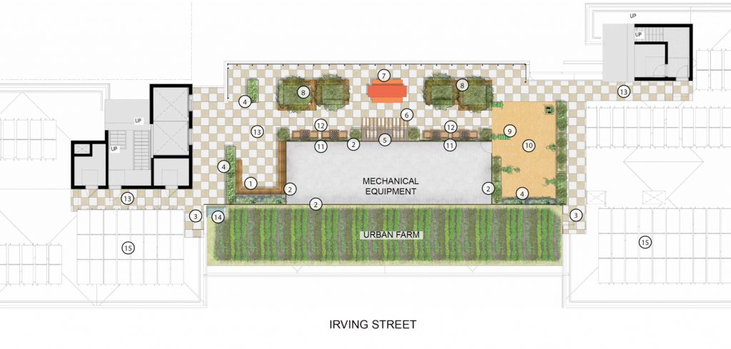New Renderings Revealed for 2550 Irving Street, Sunset District, San ...