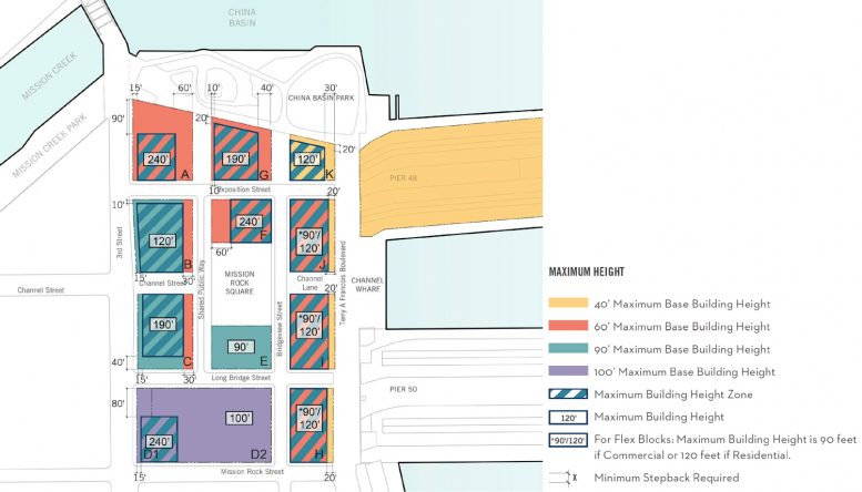 Three Of Four Towers Near Topping Out in Phase One of Mission Rock in ...