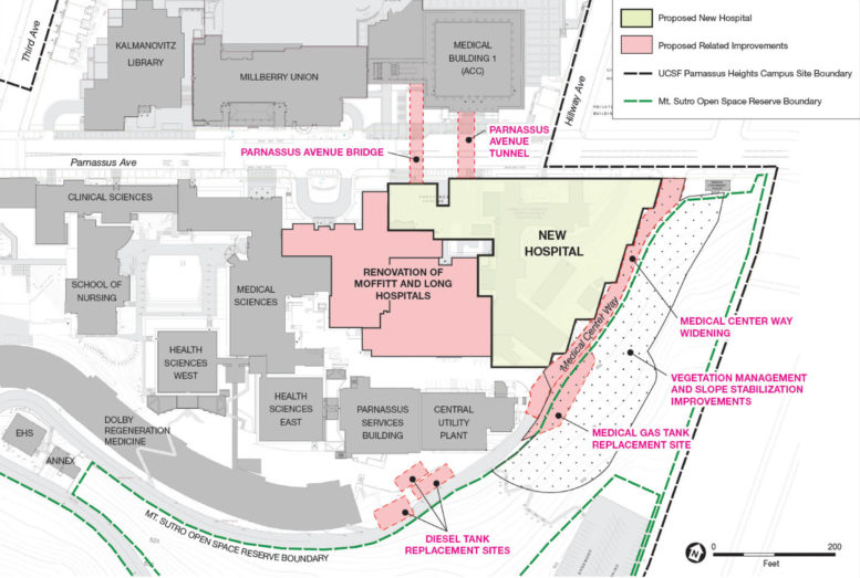 New Renderings by Herzog & de Meuron For UCSF Parnassus Hospital - San ...