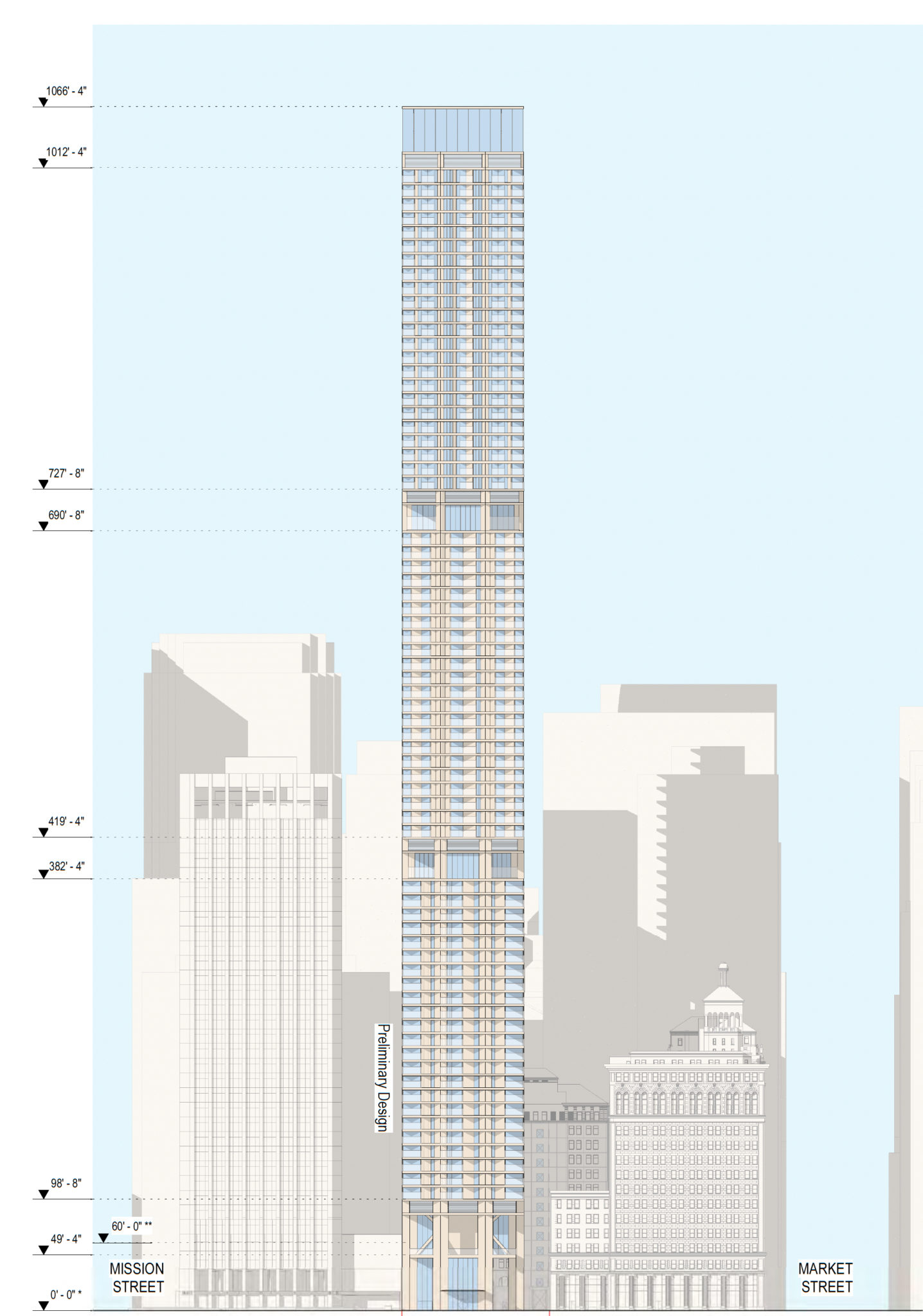 New Imagery for Hines’ Atlas Block Campus and $105M Refurbishment of 77 ...