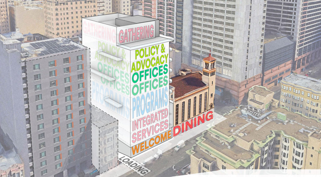 GLIDE Foundation Proposal Modernization Project, Tenderloin, San ...