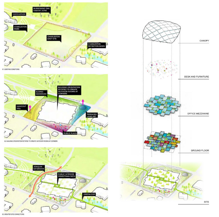 Google's East Charleston Offices Nearly Complete - San Francisco YIMBY