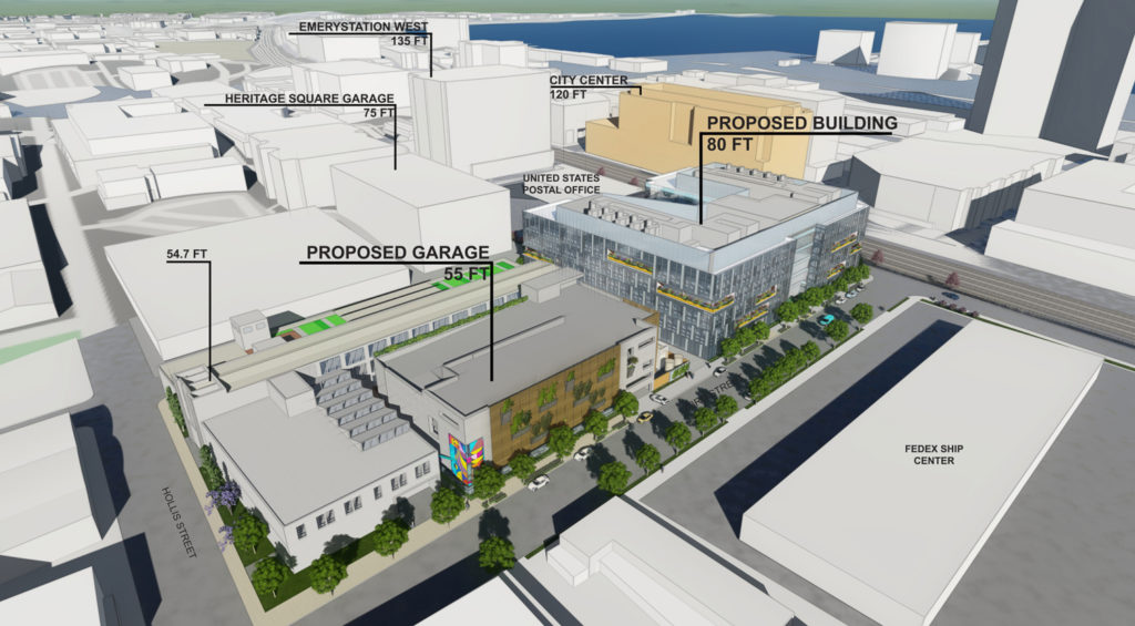 Meeting Scheduled for EmeryStation Overland at 1580 62nd Street ...