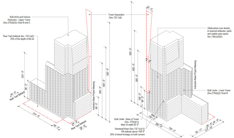 Reduced Height, New Renderings for 50 Main Street in Atlas Block, San ...