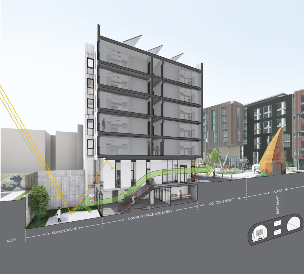 Permanent Supportive Housing Opens at 53 Colton Street in The Hub San ...