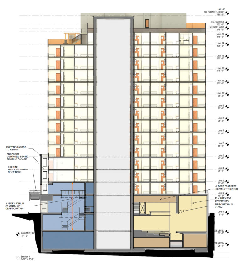 Renderings For 2113 Kittredge Street, Downtown Berkeley - San Francisco YIMBY