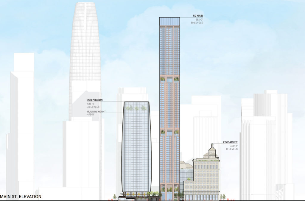 Best Renderings Yet for 50 Main Street, San Francisco’s Next Supertall ...
