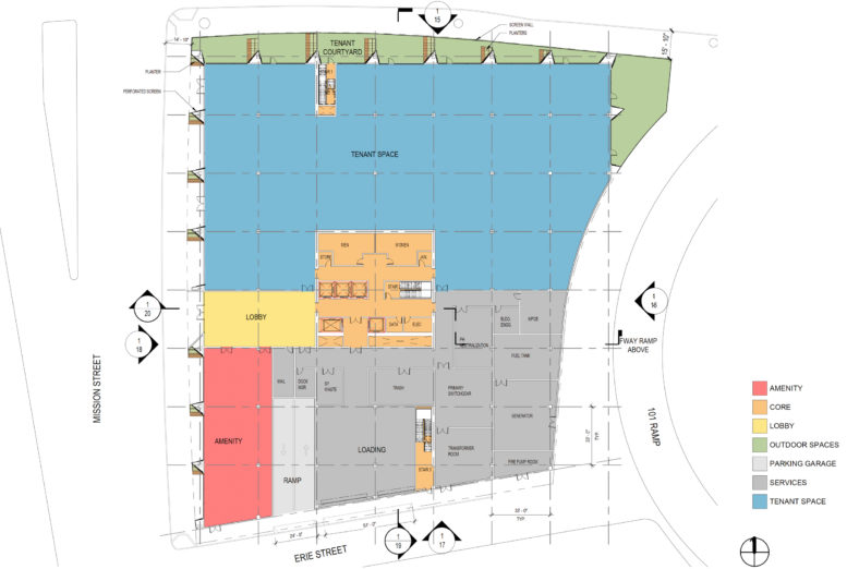 Renderings Revealed for 1717 Mission Street, San Francisco - San ...