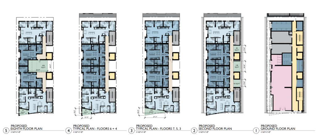 Plans Revealed for 2480 Bancroft Way in Southside, Berkeley - San ...