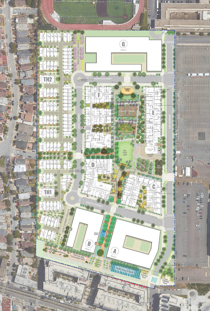 Construction Estimate for Balboa Reservoir Townhomes, San Francisco ...
