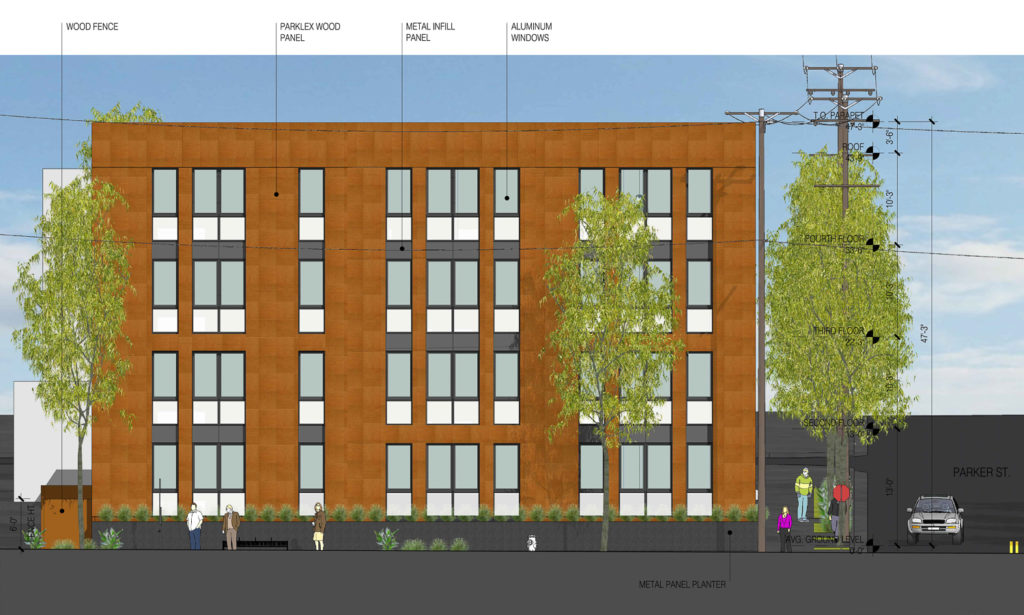 Public Review Period Starts for 2555 College Avenue in Elmwood, Berkeley - San Francisco YIMBY