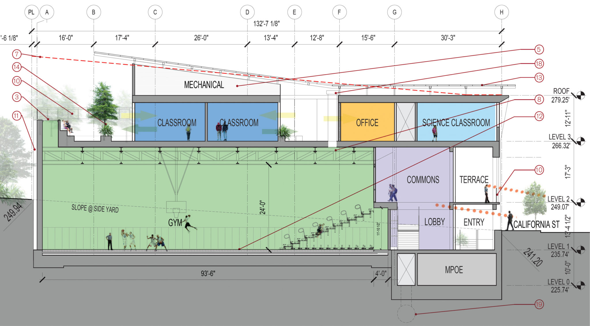 Updated Design for New Pacific Heights High School, San Francisco - San ...