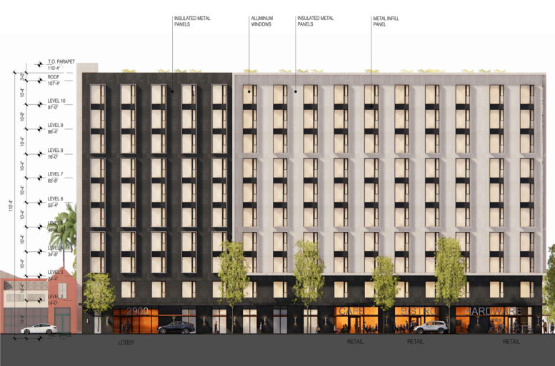 New Renderings for 2900 Shattuck Avenue in South Berkeley - San Francisco YIMBY