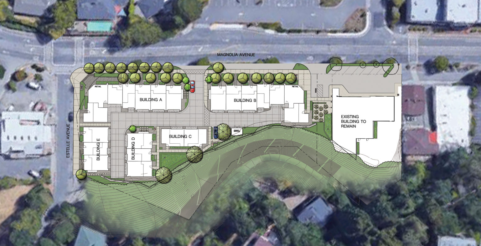 Meeting for Magnolia Village in Larkspur, Marin County - San Francisco ...