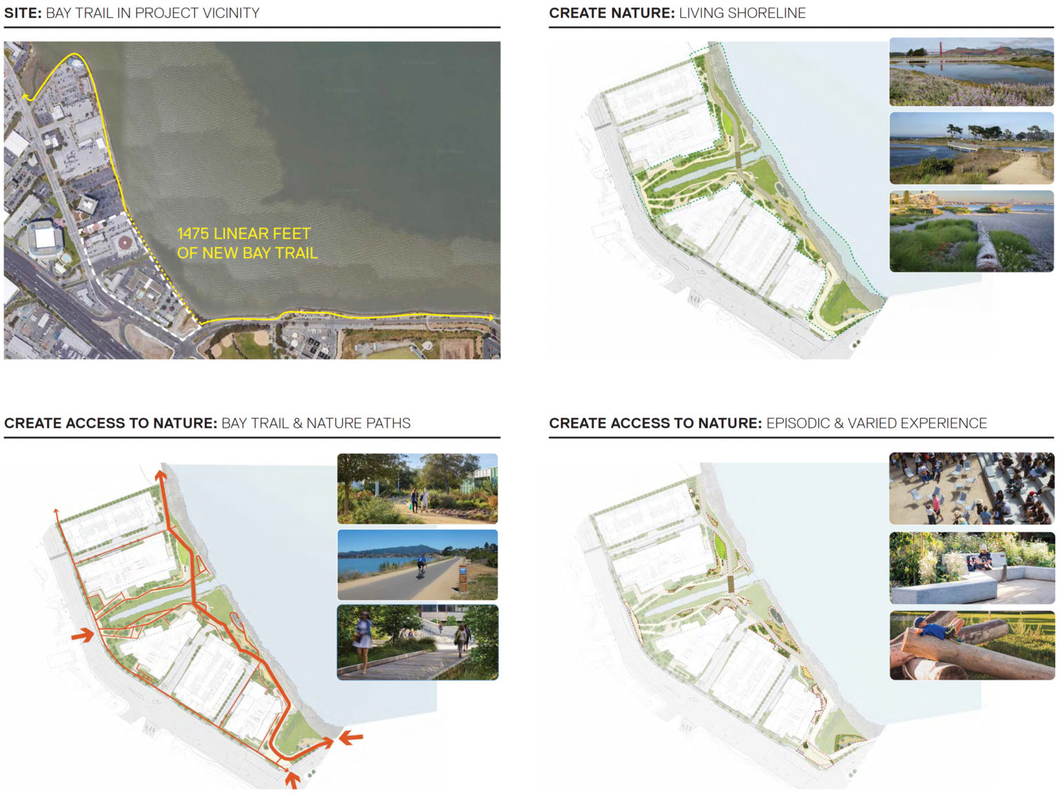 New Renderings for 1200-1340 Bayshore Highway, Burlingame, San Mateo ...