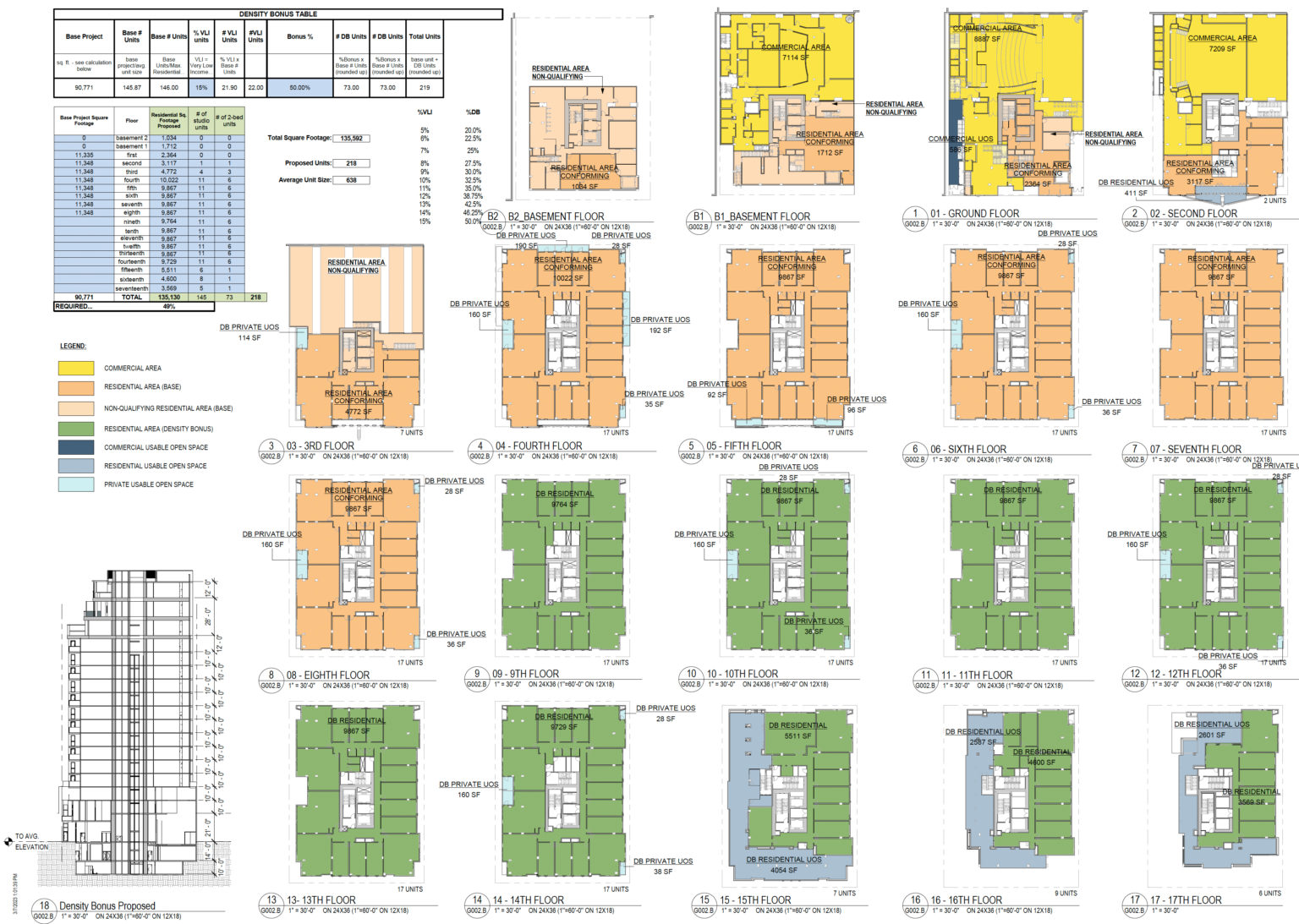 New Renderings For California Theater Tower in Downtown Berkeley - San ...