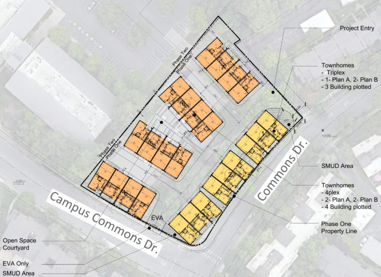 Application For 707 Commons Drive, Campus Commons, Sacramento - San ...