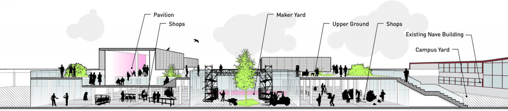 Construction Underway for California College of the Arts Expansion in ...