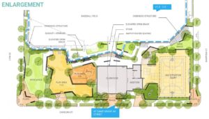 Multi-Million Dollar Makeover Coming Up For Jackson Park In San Francisco