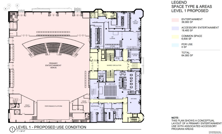 Interior Renovations, New Jazz Club Proposed for San Francisco Armory ...