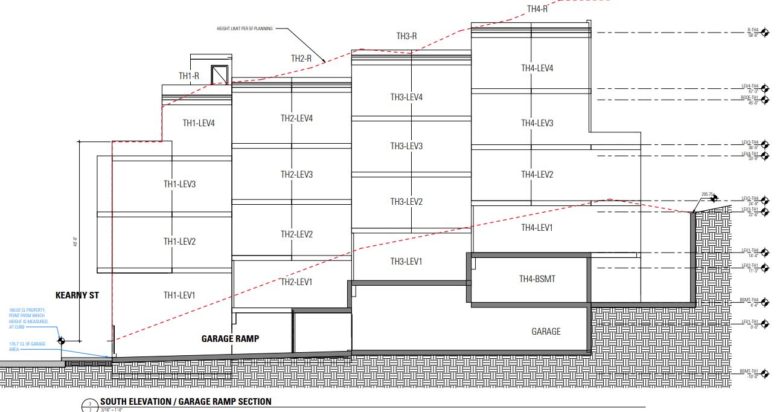 Permits Filed For a Townhouse At 1436 Kearny Street, Telegraph Hill ...