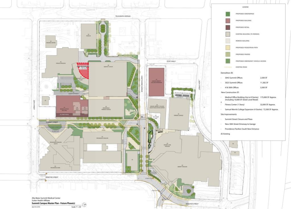 Renderings Revealed For Medical Center At 3023 Summit Street In Oakland