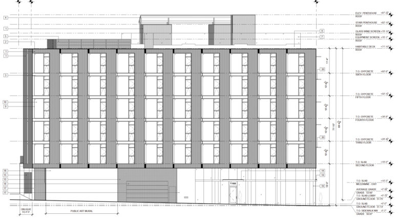 Kevin Daly Architects Archives - San Francisco YIMBY