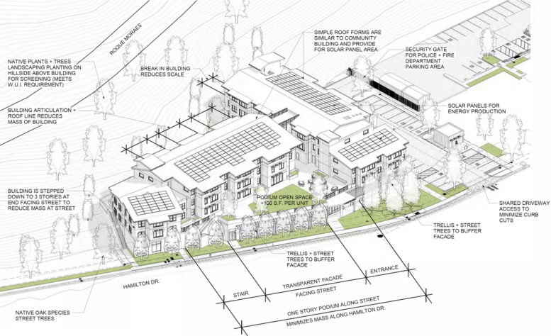 Affordable Housing for One Hamilton Drive, Mill Valley, Marin County ...