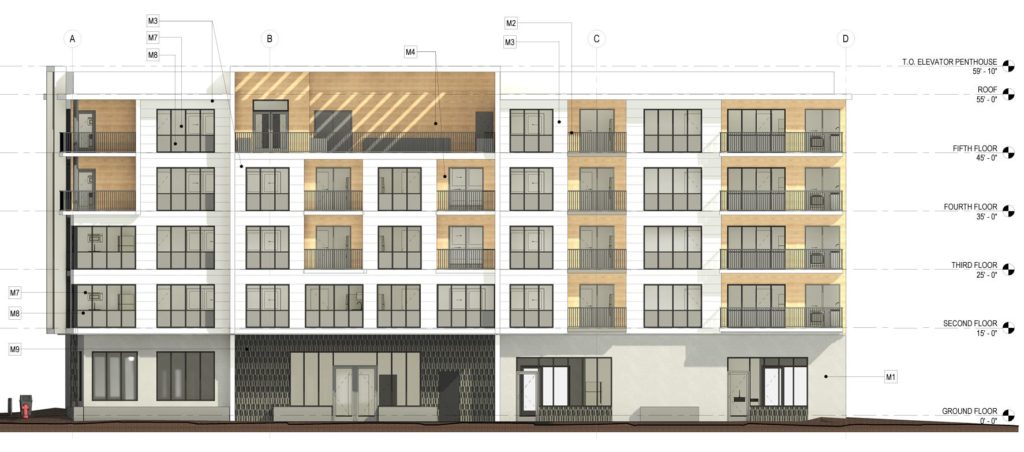 Meeting Scheduled Today For a Mixed-Use At 1652 University Avenue In ...