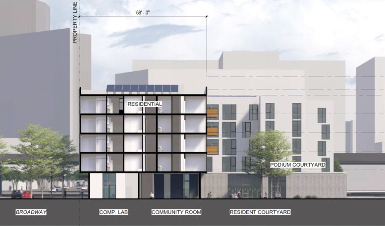 Plans Approved for 430 Broadway in Jack London Square, Oakland - San ...