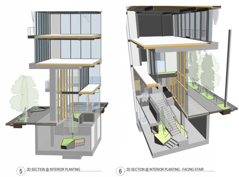 New Renderings for 500 Brannan Street in SoMa, San Francisco - San ...