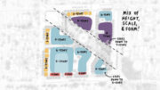 Pre-Application Filed for North Berkeley BART Redevelopment - San ...