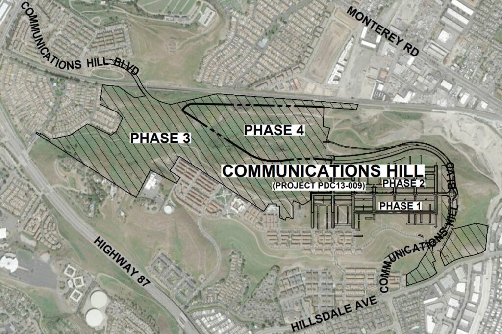Meeting Tomorrow For Village Center of the Communications Hill Project ...