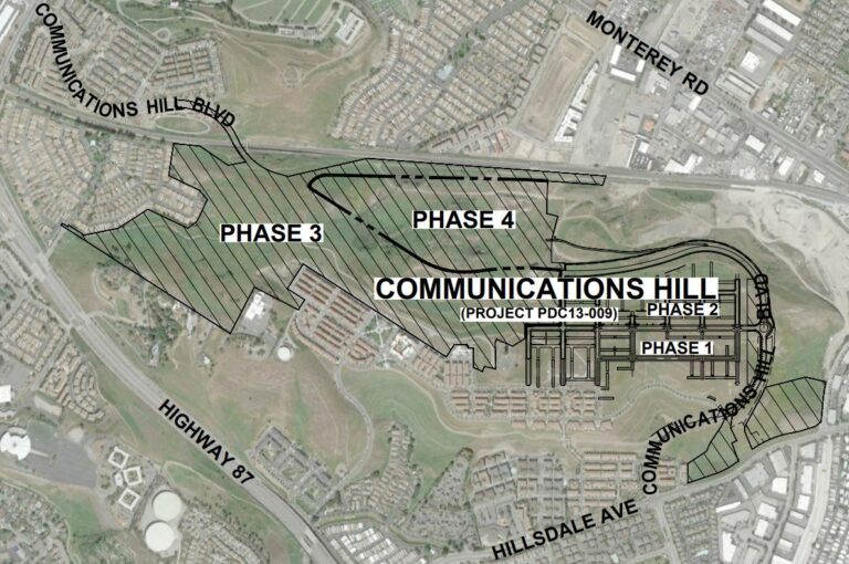 Meeting Tomorrow For Village Center of the Communications Hill Project ...