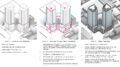 First New Renderings for 655 4th Street, San Francisco - San Francisco ...