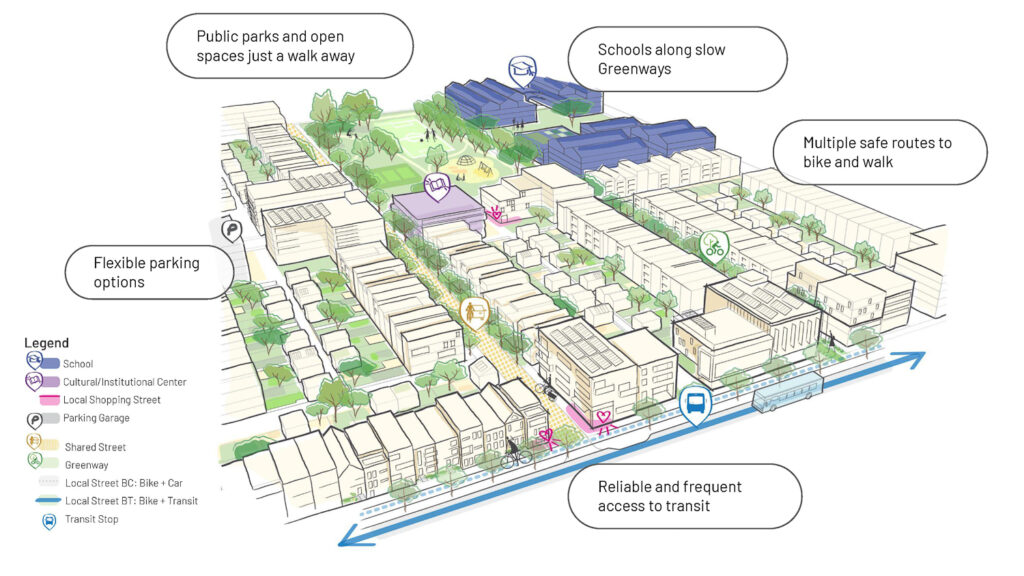 YIMBY Interviews California Forever's Head of Planning - San Francisco ...